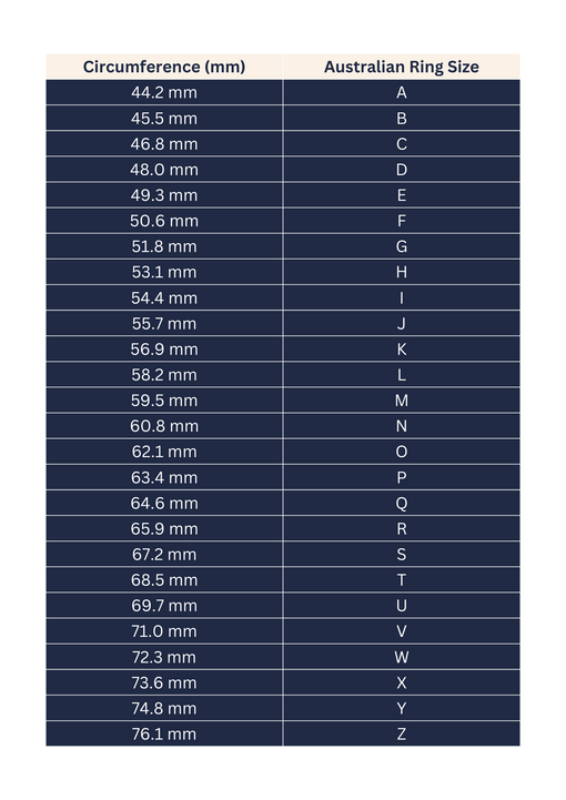 Sizing Guide | Professional Ring Sizing | Micheli Jewellery